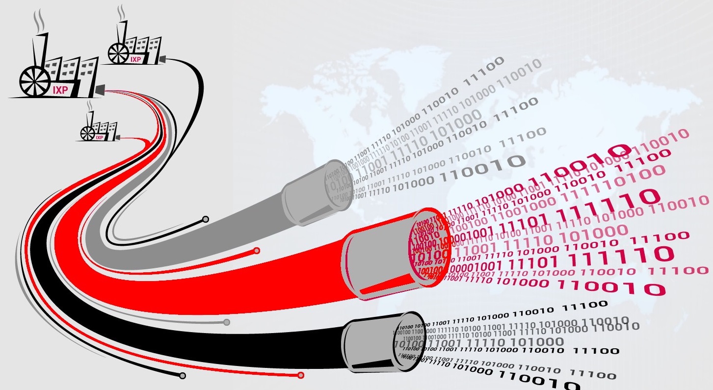 Projects / Initiatives – Caribbean Telecommunications Union